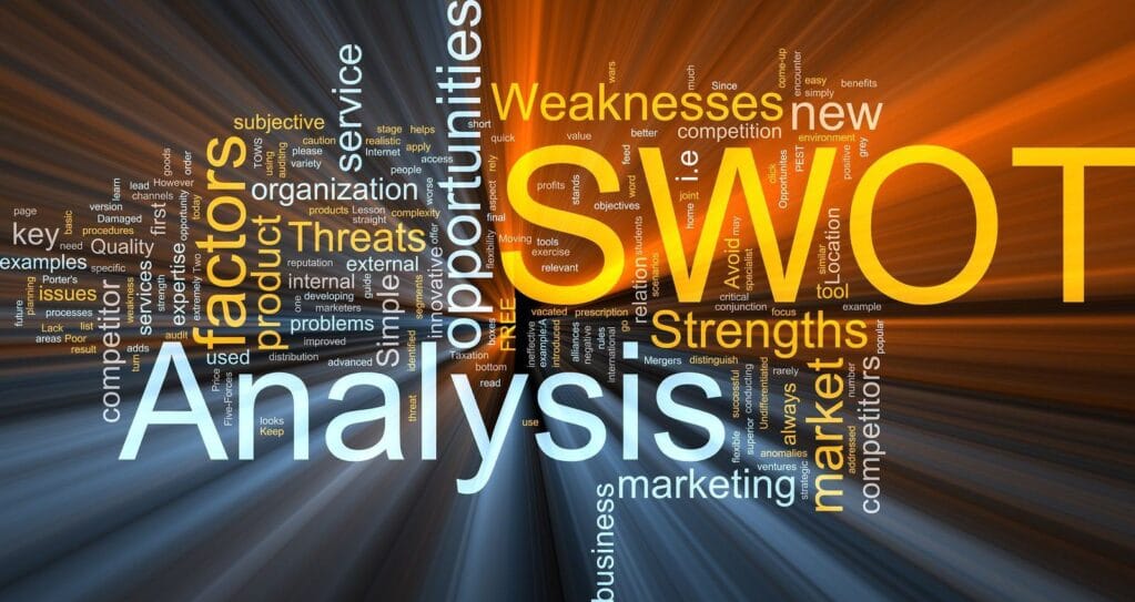 Mô hình SWOT là gì? 3 Cách ứng dụng mô hình SWOT hiệu quả