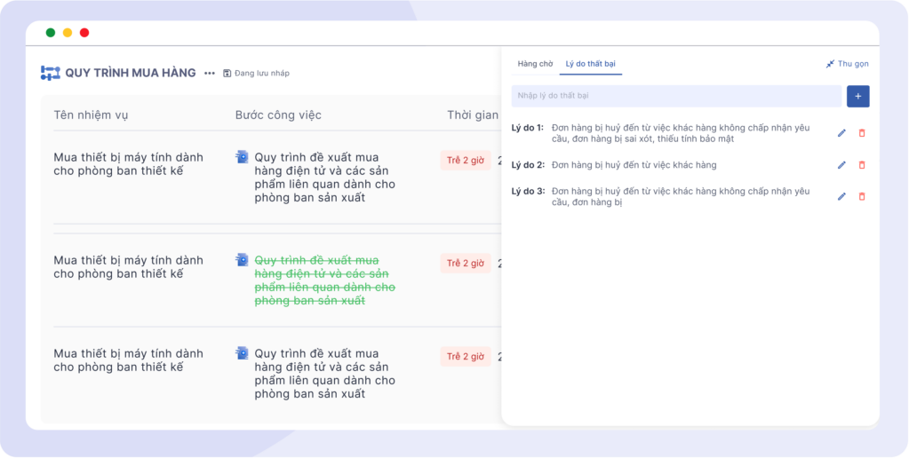fWorkflow - Phần mềm quản lý quy trình dành cho SMEs