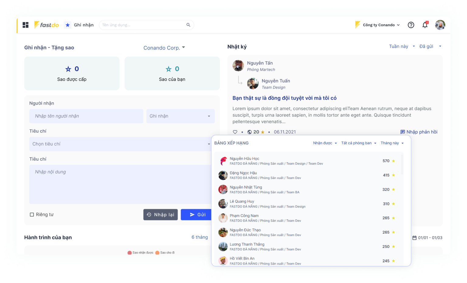 Fastdo - Phần mềm quản lý công việc cho SMEs số 1 Việt Nam