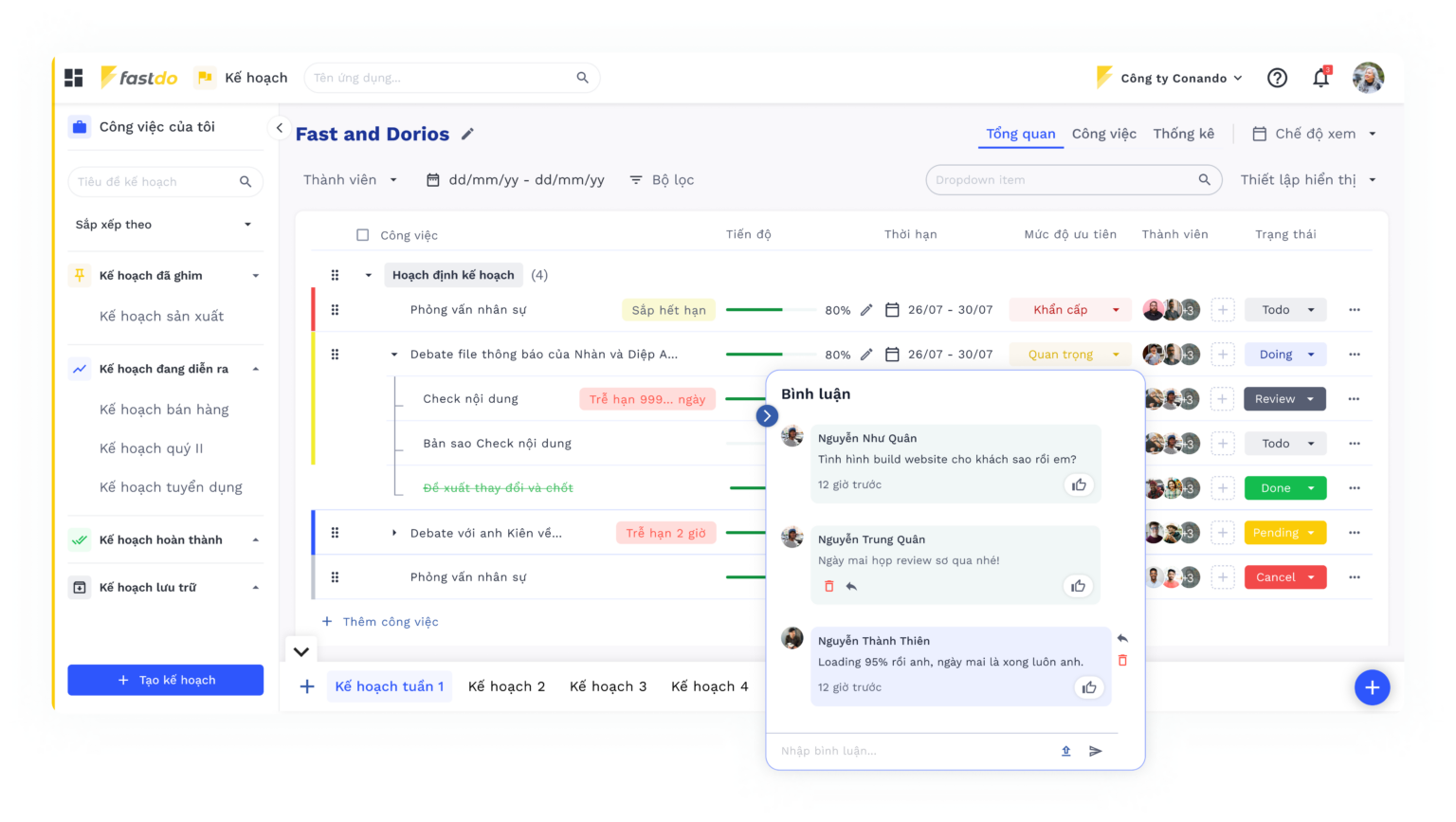 Fastdo - Phần mềm quản lý công việc cho SMEs số 1 Việt Nam